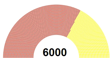 2021 Continent Union federal chancellorial election | Chawosauria Wikia ...