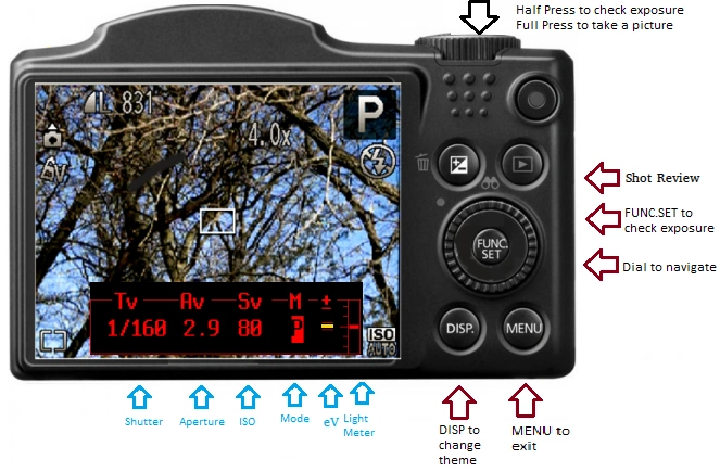 CHDKplus | CHDK Wiki | Fandom