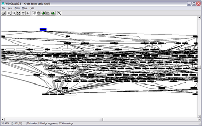 IDA Visual Analysis | CHDK Wiki | Fandom
