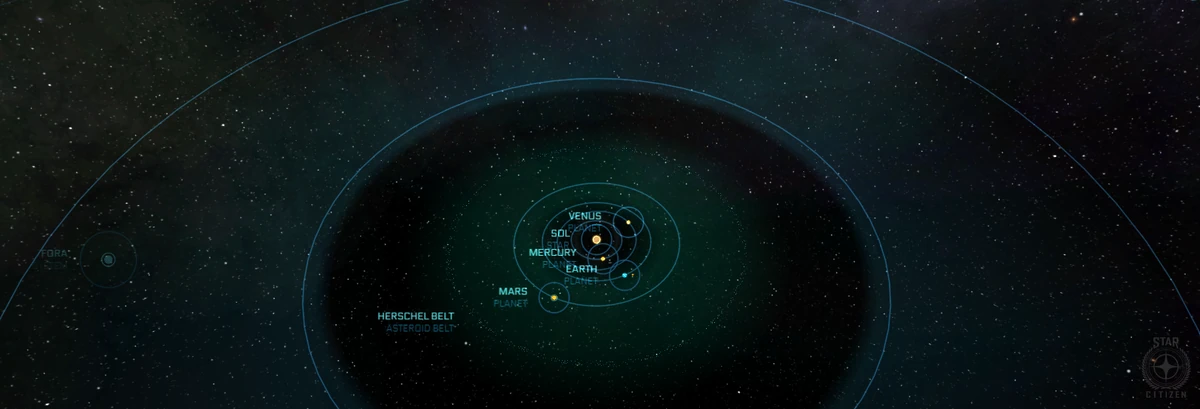 Sol | Wiki Star Citizen Francophone | Fandom
