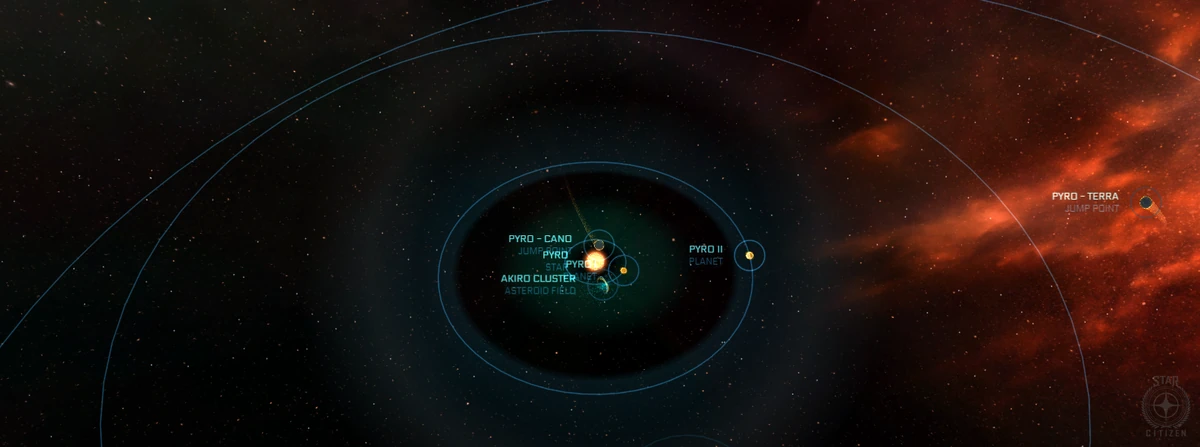 Pyro | Wiki Star Citizen Francophone | Fandom