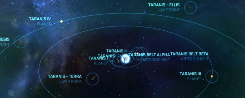 Taranis | Wiki Star Citizen Francophone | Fandom