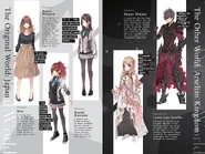 Volume 1 - Illustrations | Cheat Musou Wiki | Fandom