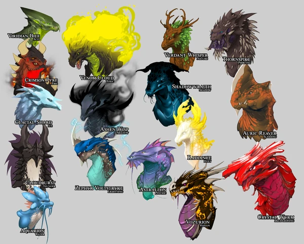 Dragons | Check20 Wiki | Fandom