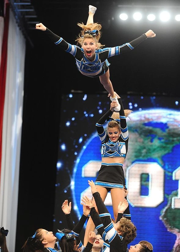 Worlds | Cheerleading Wiki | Fandom