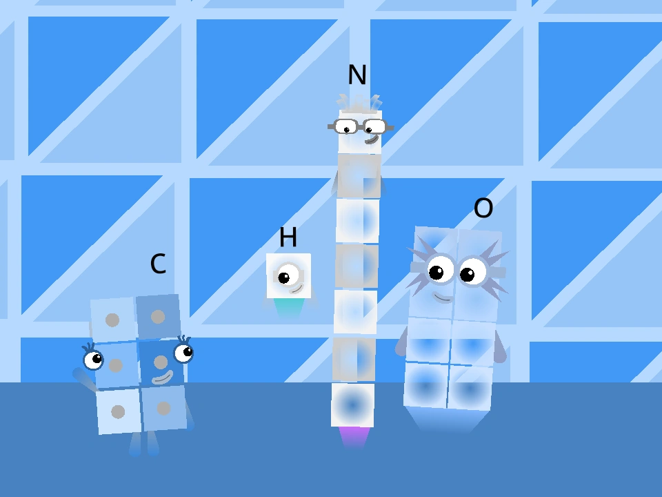 Periods | Chemiblocks Wiki | Fandom