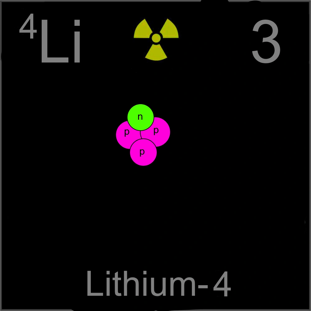 Lithium-4 | ChemEle Wiki | Fandom