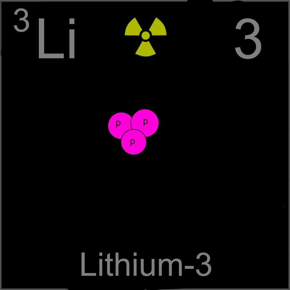 Lithium-3 | ChemEle Wiki | Fandom