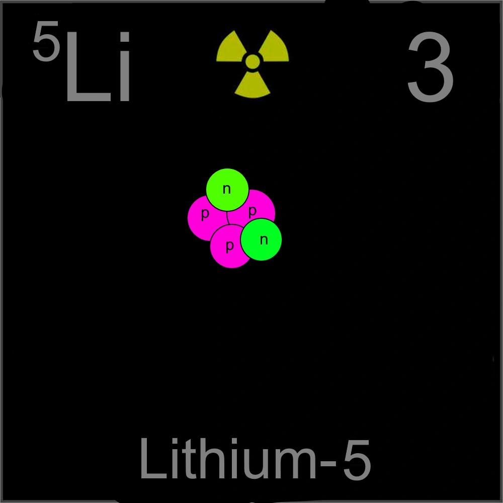 Lithium-5 | ChemEle Wiki | Fandom