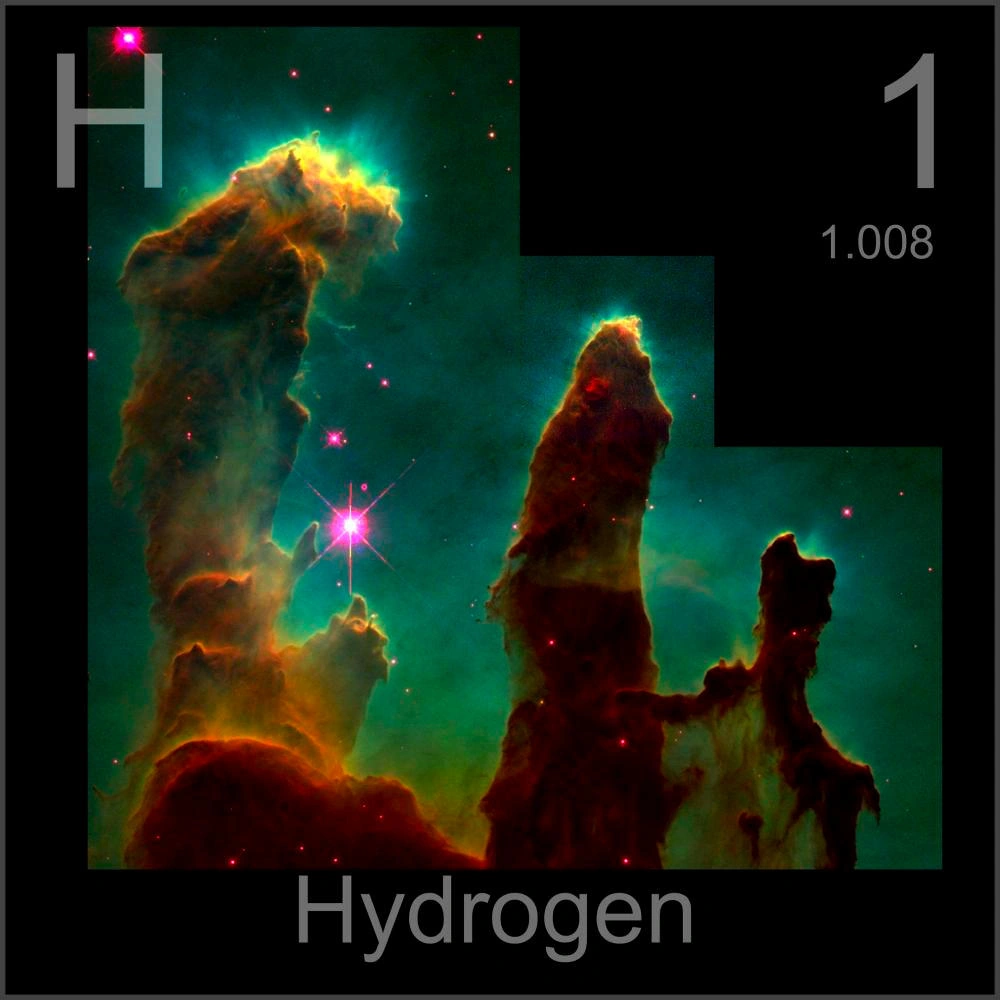 Hydrogen | Chemistry Wiki | Fandom
