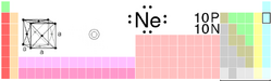 Neon | Chemistry Wiki | Fandom