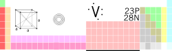 Vanadium | Chemistry Wiki | Fandom