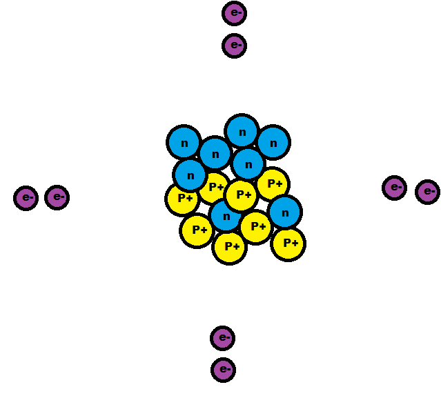Oxygen | Chemistry Wiki | Fandom