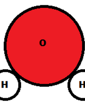 H2o Atom