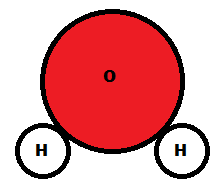 H2O | Chemistry Wiki | Fandom