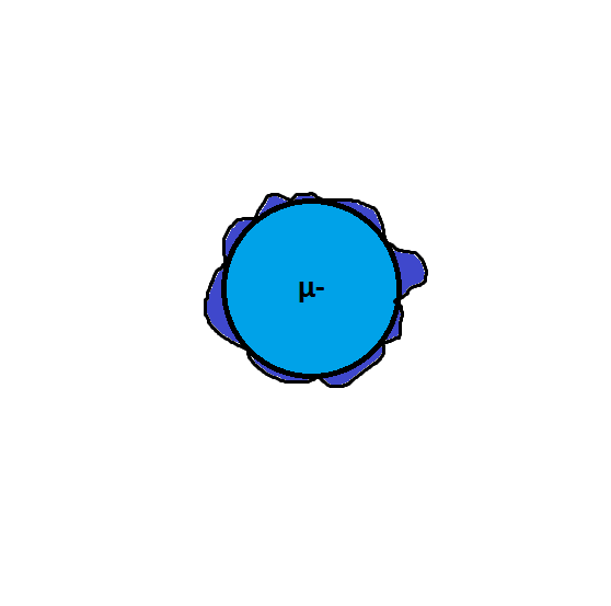 Muon | Chemistry Wiki | Fandom