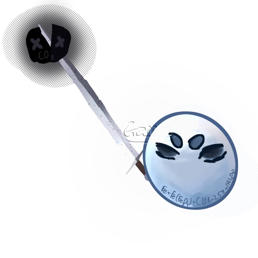 Direct Reduced Iron | Chemistrydex Wiki | Fandom