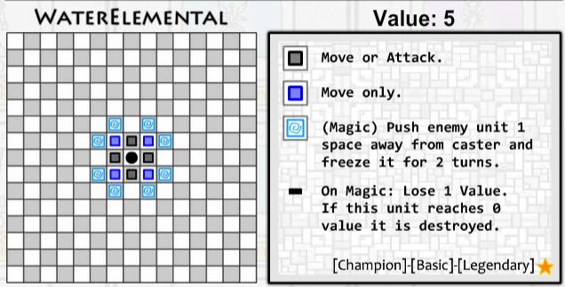 WaterElemental | Chess Evolved Online Wikia | Fandom