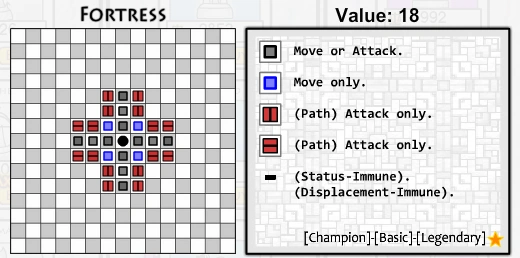 Fortress | Chess Evolved Online Wikia | Fandom
