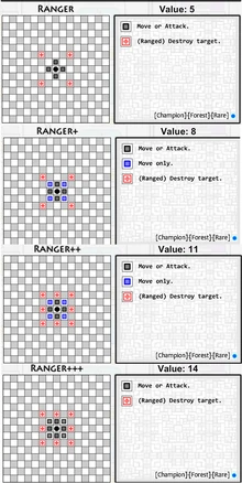 Ranger | Chess Evolved Online Wikia | Fandom
