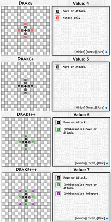 Drake | Chess Evolved Online Wikia | Fandom