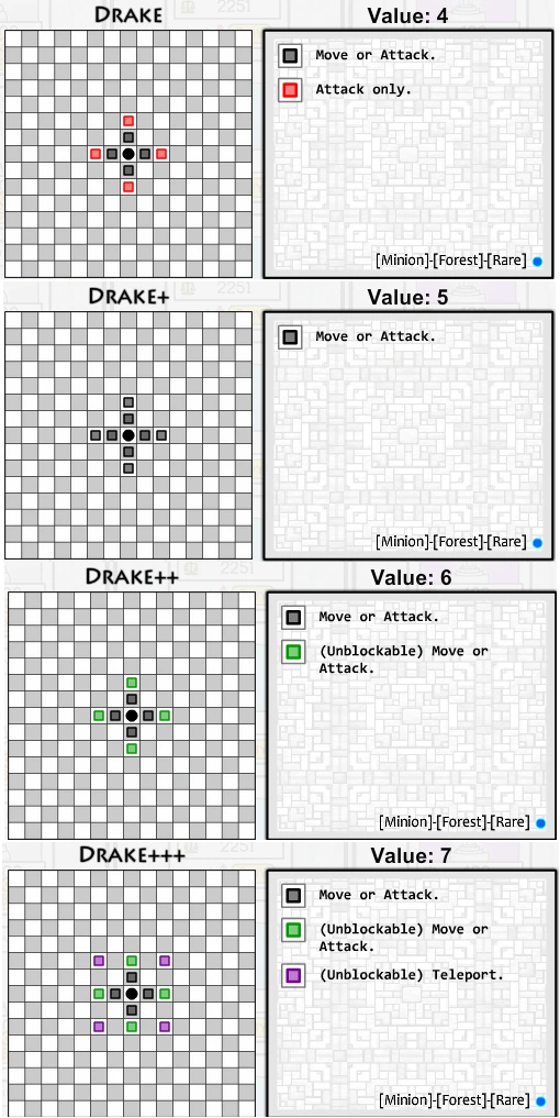 Drake | Chess Evolved Online Wikia | Fandom