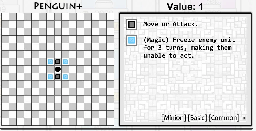 Penguin | Chess Evolved Online Wikia | Fandom