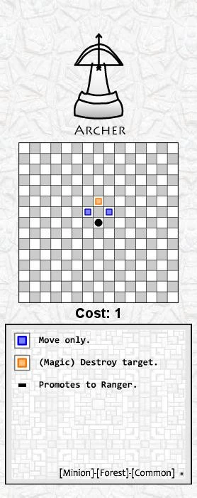Archer | Chess Evolved Online Wikia | Fandom
