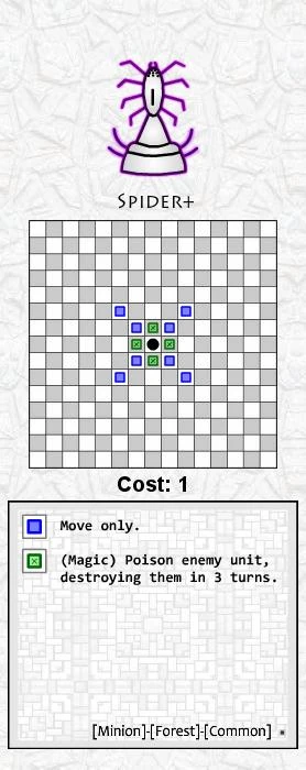 Spider | Chess Evolved Online Wikia | Fandom