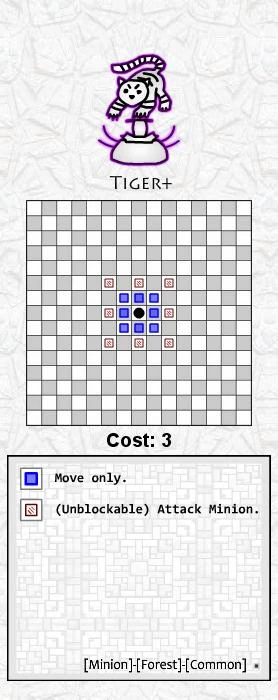 Tiger | Chess Evolved Online Wikia | Fandom