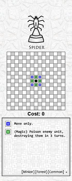 Spider | Chess Evolved Online Wikia | Fandom
