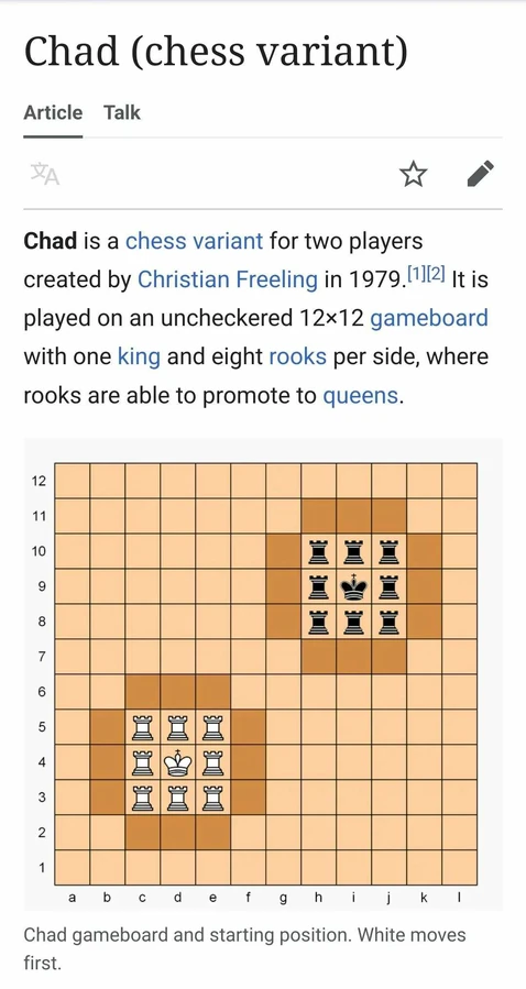 Chad | Chess Fanon Wiki | Fandom