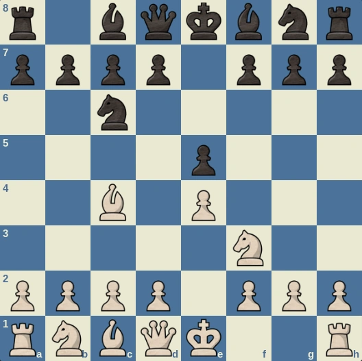 Italian Game | Chess Openings Wiki | Fandom