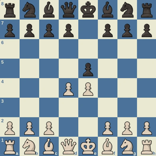 Center Game | Chess Openings Wiki | Fandom