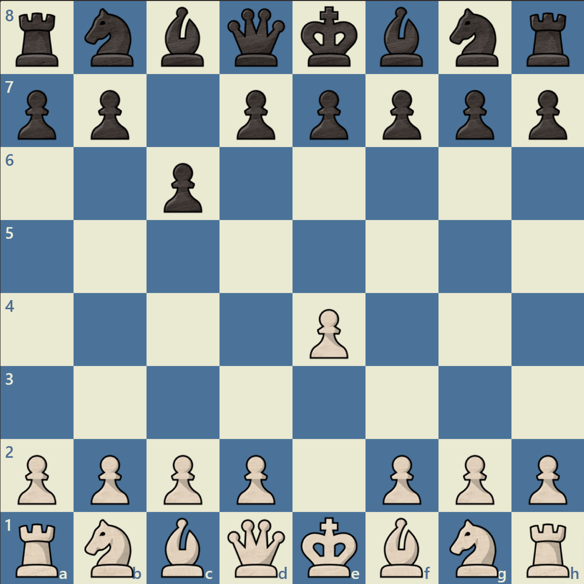 Caro-Kann Defense | Chess Openings Wiki | Fandom