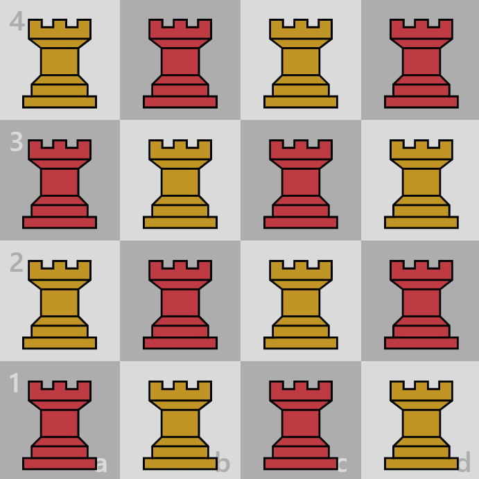 Yolanda | Chess.com Variants Wiki | Fandom