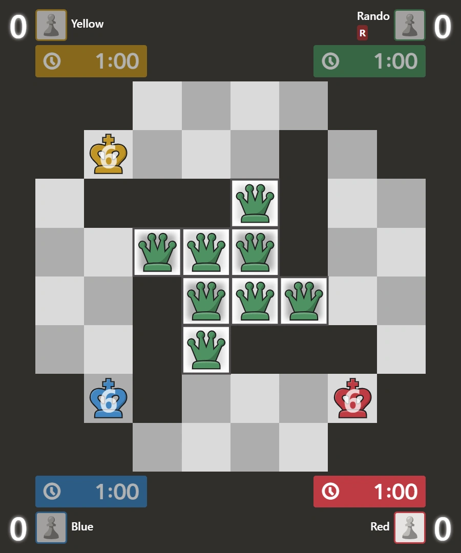 Zombie Apocalypse | Chess.com Variants Wiki | Fandom