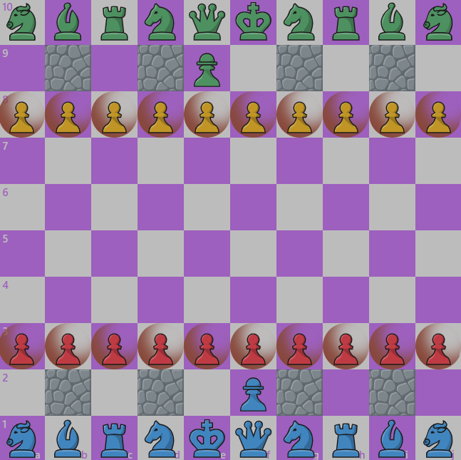 Uneasy Alliance | Chess.com Variants Wiki | Fandom