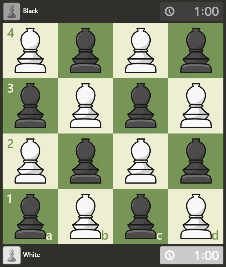 Cloister | Chess.com Variants Wiki | Fandom