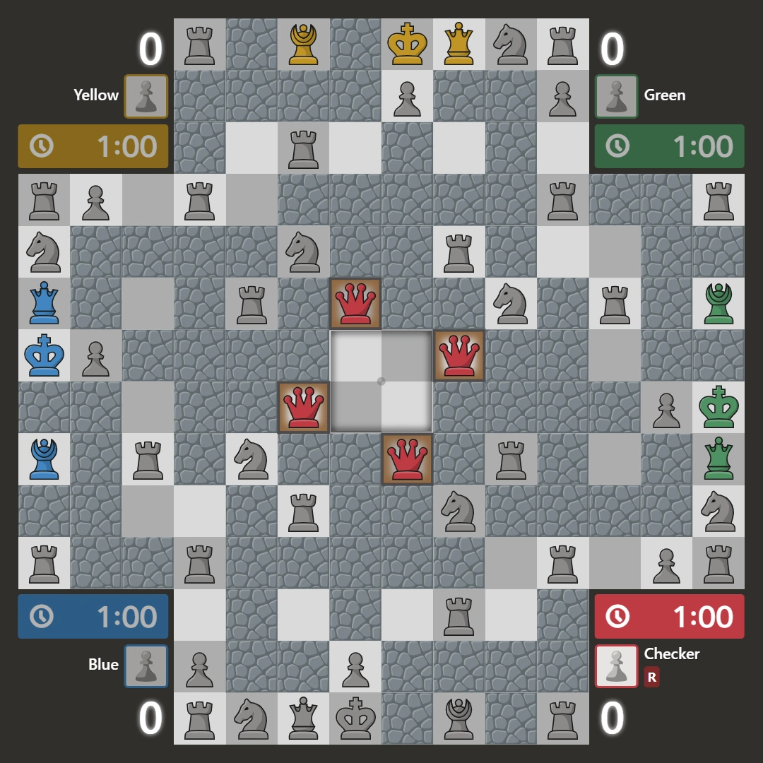 The Dungeon Guardians | Chess.com Variants Wiki | Fandom