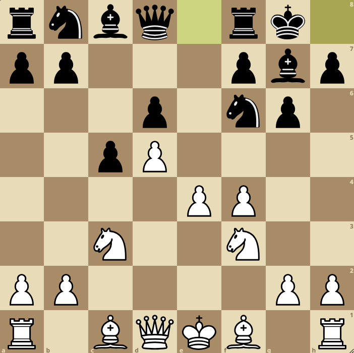 Benoni Defense: Four Pawns Attack | Chess Wiki | Fandom