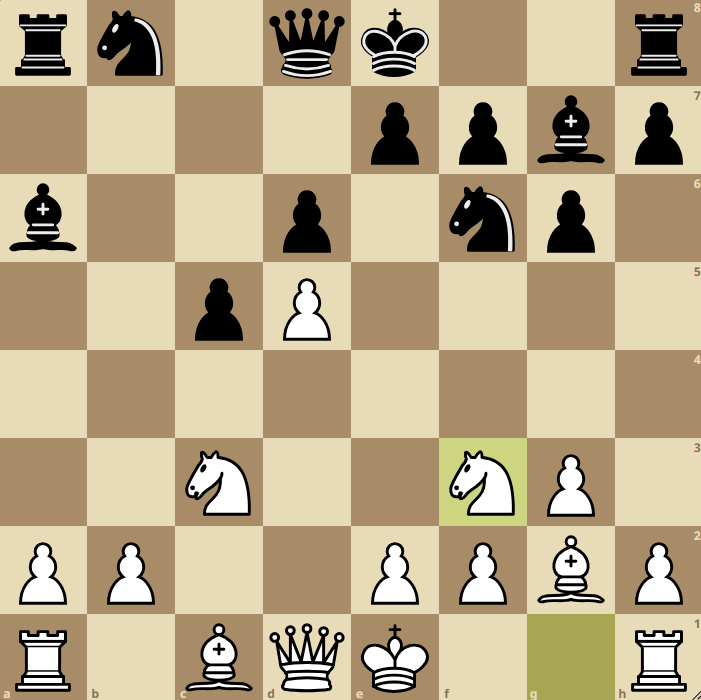 Benko Gambit Accepted: Fianchetto Variation | Chess Wiki | Fandom