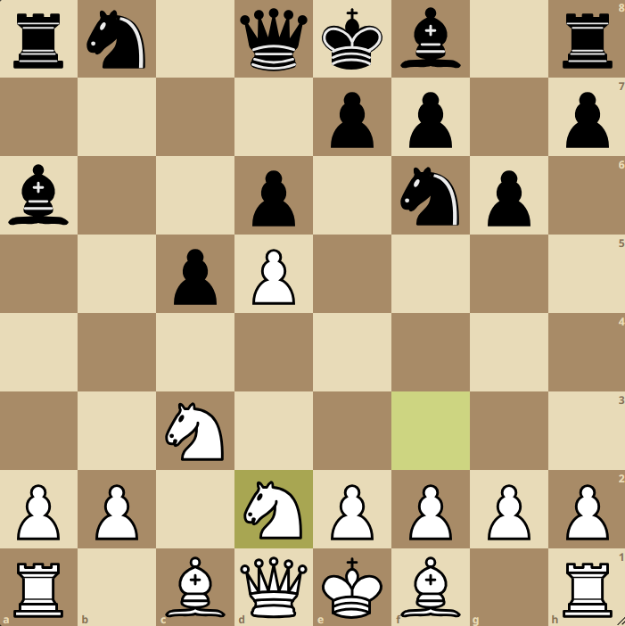 Benko Gambit: Nd2 Variation | Chess Wiki | Fandom