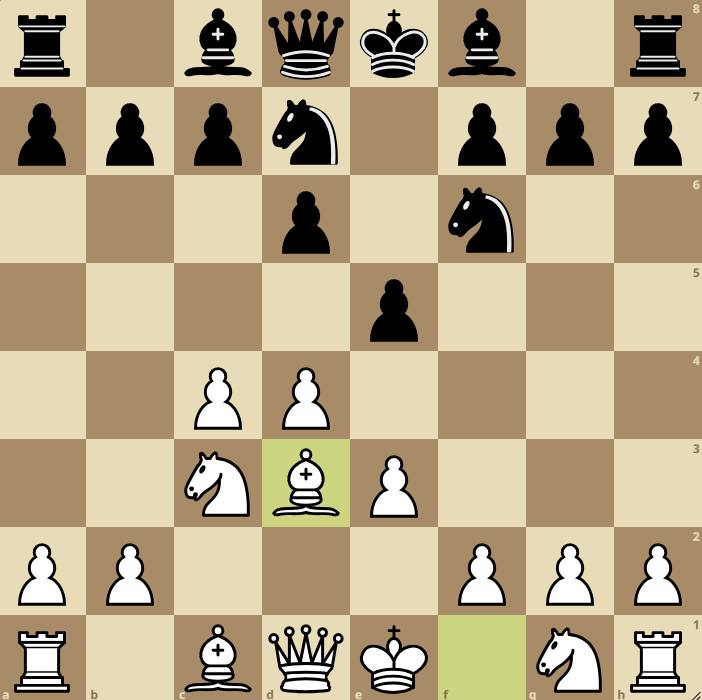 Old Indian Defense: Duz-Khotimirsky Variation | Chess Wiki | Fandom