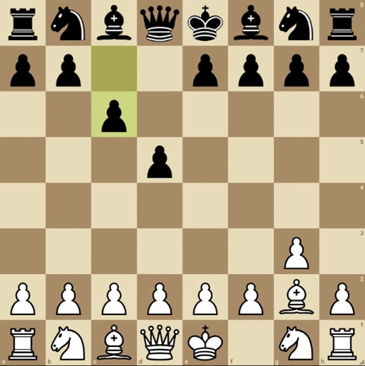 Hungarian Opening: Slav Formation | Chess Wiki | Fandom