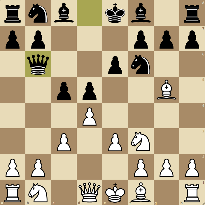 Queen's Pawn Game: Torre Attack, Breyer Variation | Chess Wiki | Fandom