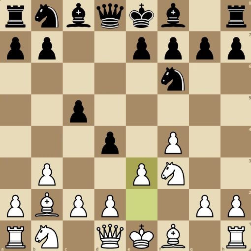 Bird Opening: Thomas Gambit | Chess Wiki | Fandom