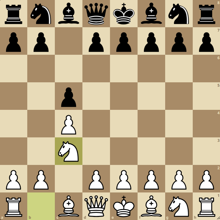 English Opening: Symmetrical Variation, Normal Variation | Chess Wiki ...