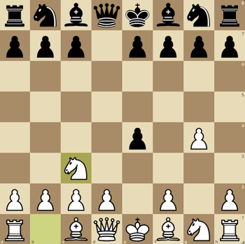 Grob Opening: Zilbermints Gambit | Chess Wiki | Fandom