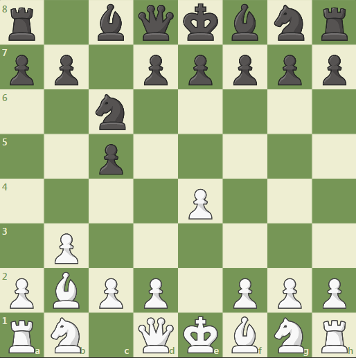 Fianchetto | Chess Wiki | Fandom